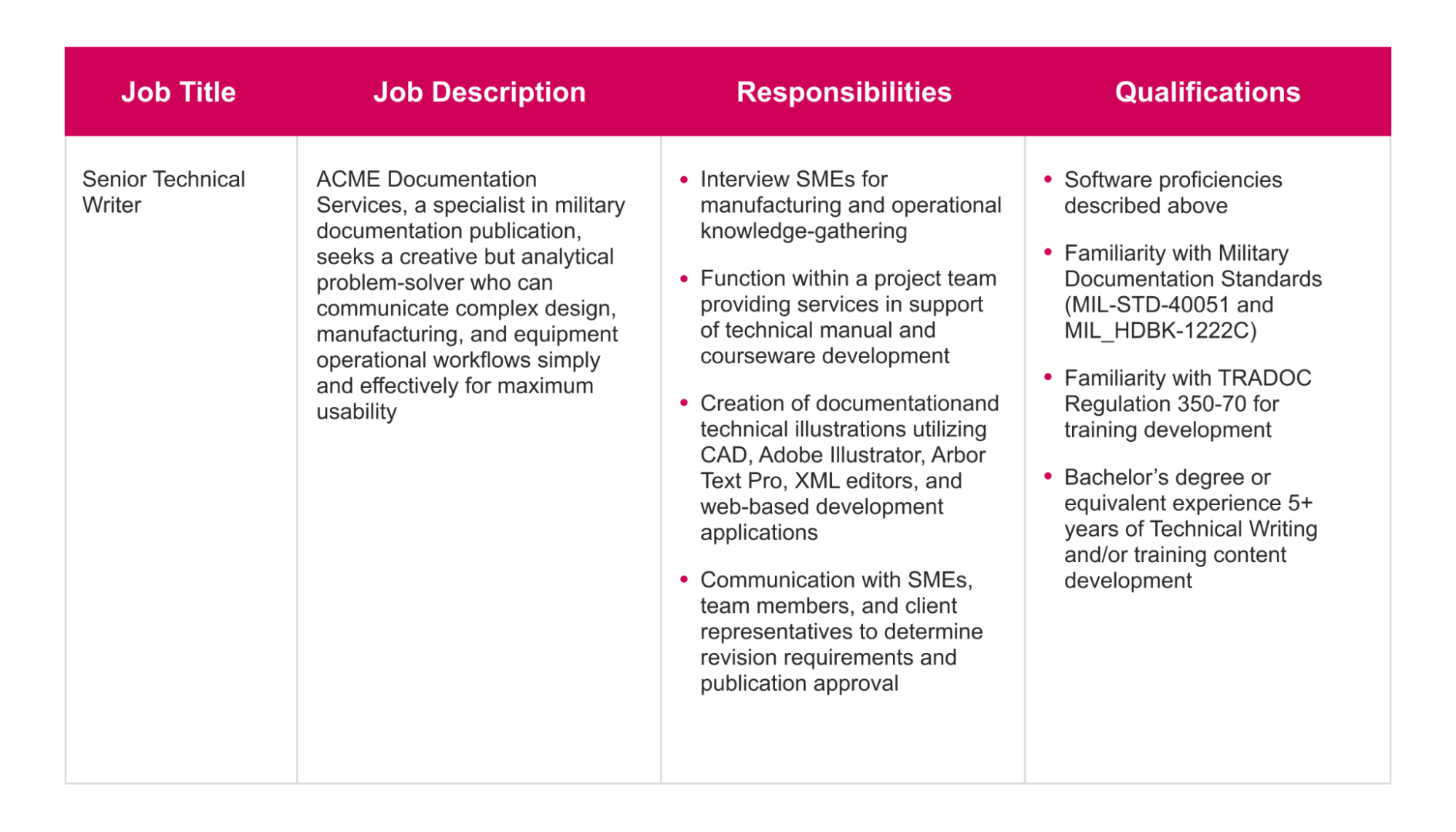 What Are The Roles And Responsibilities Of A Representative What Are The Roles And Responsibilities Of A Representative
